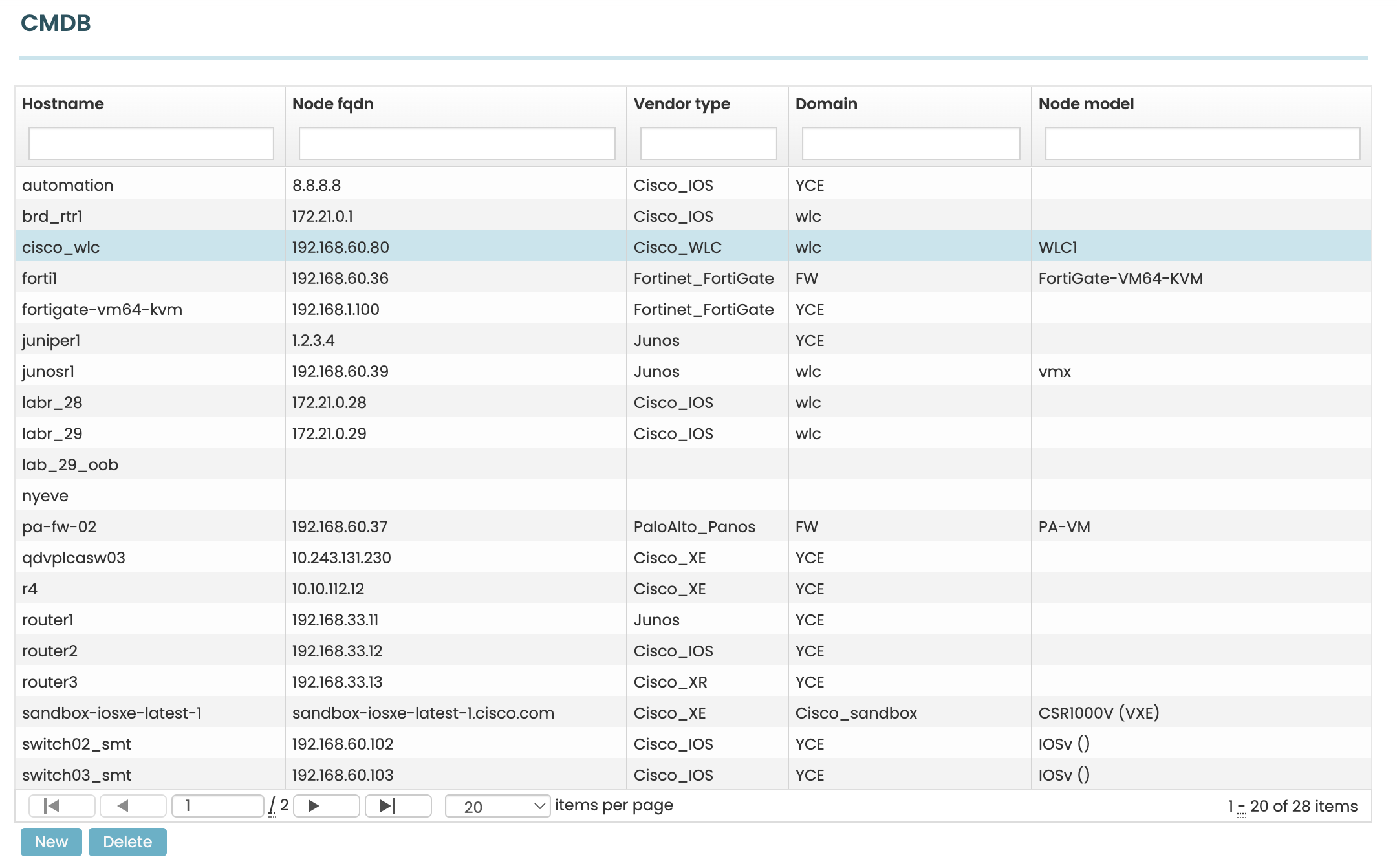 menu:inventory:cmdb:cmdb [Technical documentation]